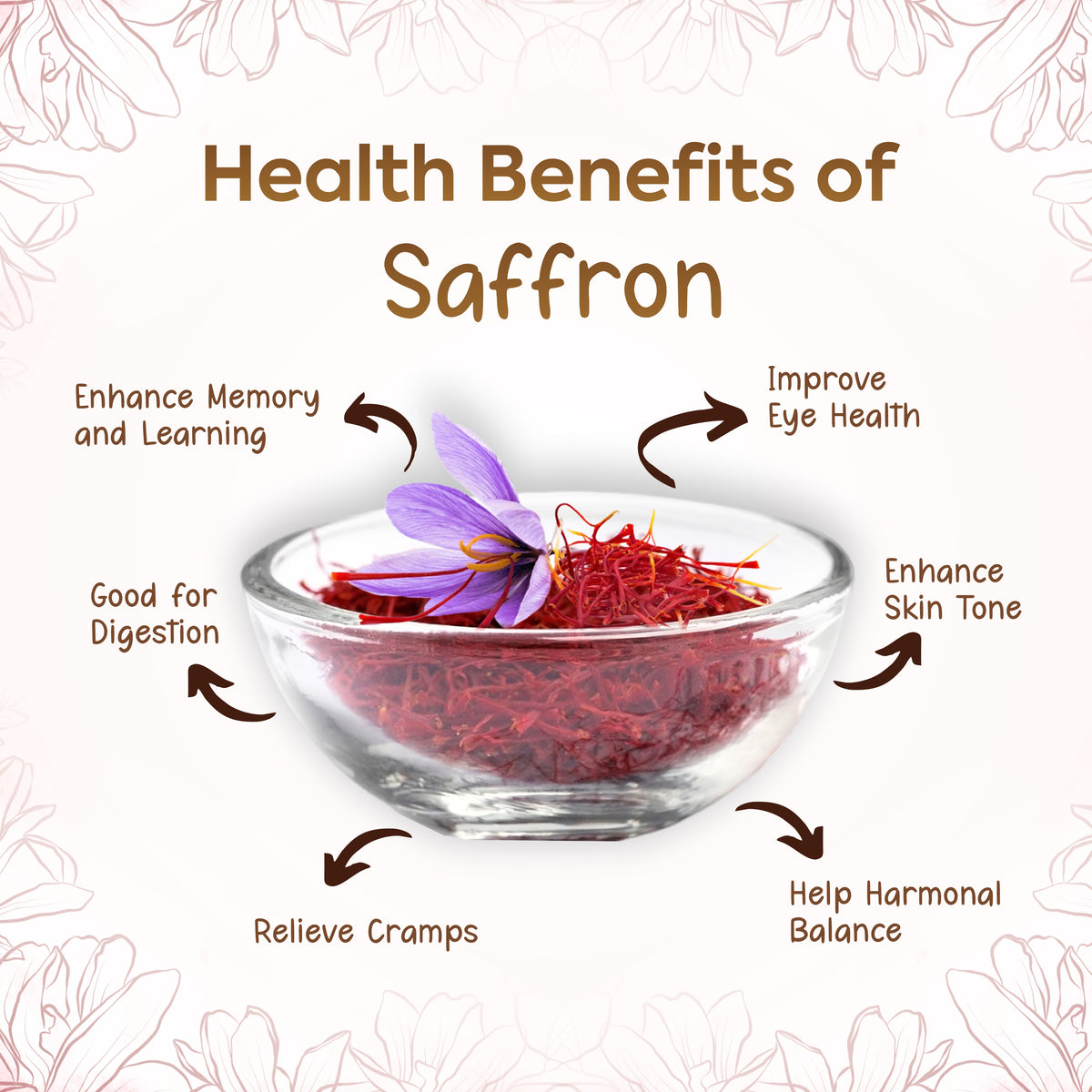 Kashmiri Kesar Saffron Original – Four Seasons Ayurveda