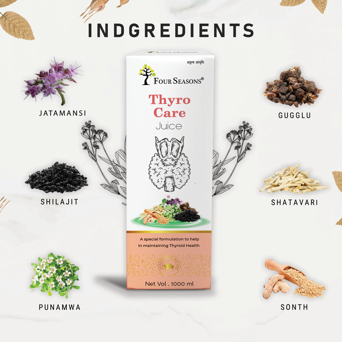 Thyro Sure Juice – Four Seasons Ayurveda